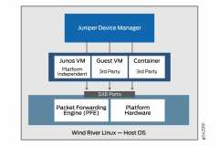 Juniper NFX250 - Juniper NFX250 — disassemble and initial setup (Part 1) - isp-tech.ru